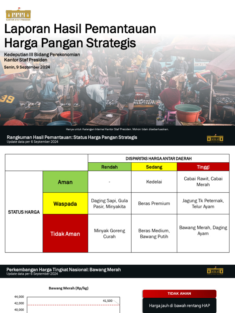 Materi KSP | PDF