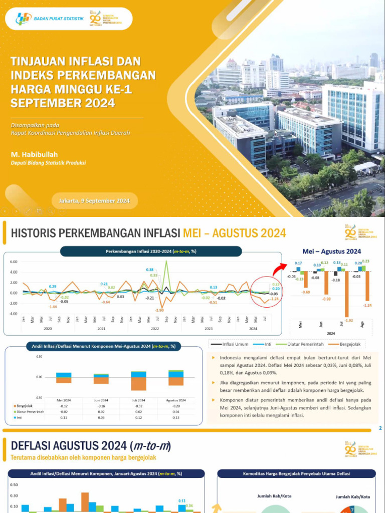 Materi BPS | PDF
