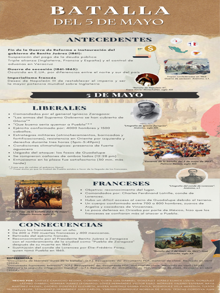 Infografía - Batalla del 5 de mayo | PDF