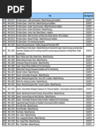 Sa-175 Form List | PDF | Pipe (Fluid Conveyance) | Pump