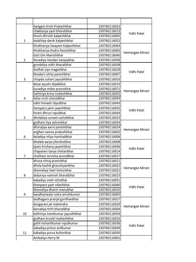 IT 21 de GROUPS - Guide - Allocation | PDF