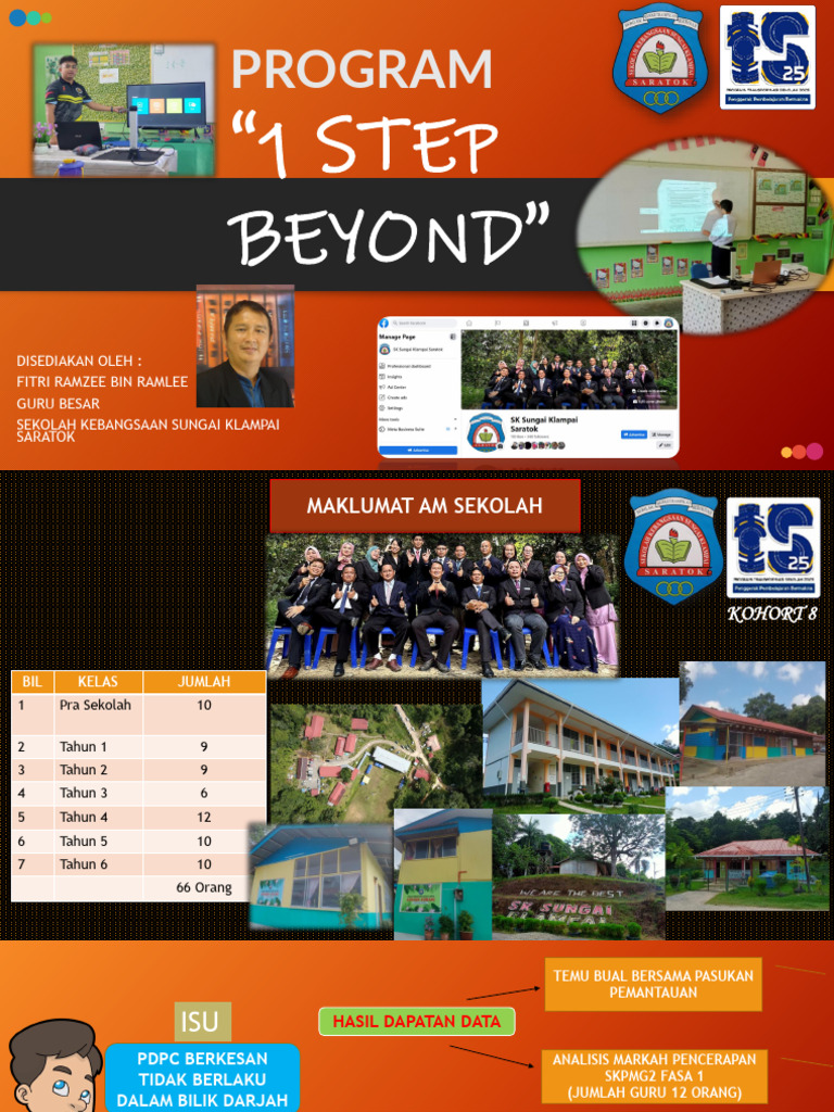 12.SK SG Kelampai - Fitry | PDF