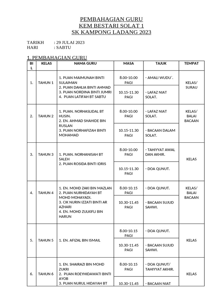 PEMBAHAGIAN GURU KBS 1 2023 | PDF