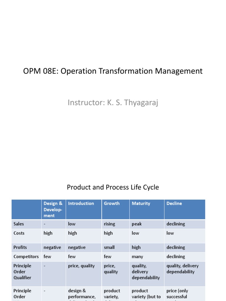 OTM Slides1 | PDF | Scheduling (Production Processes) | Reliability ...