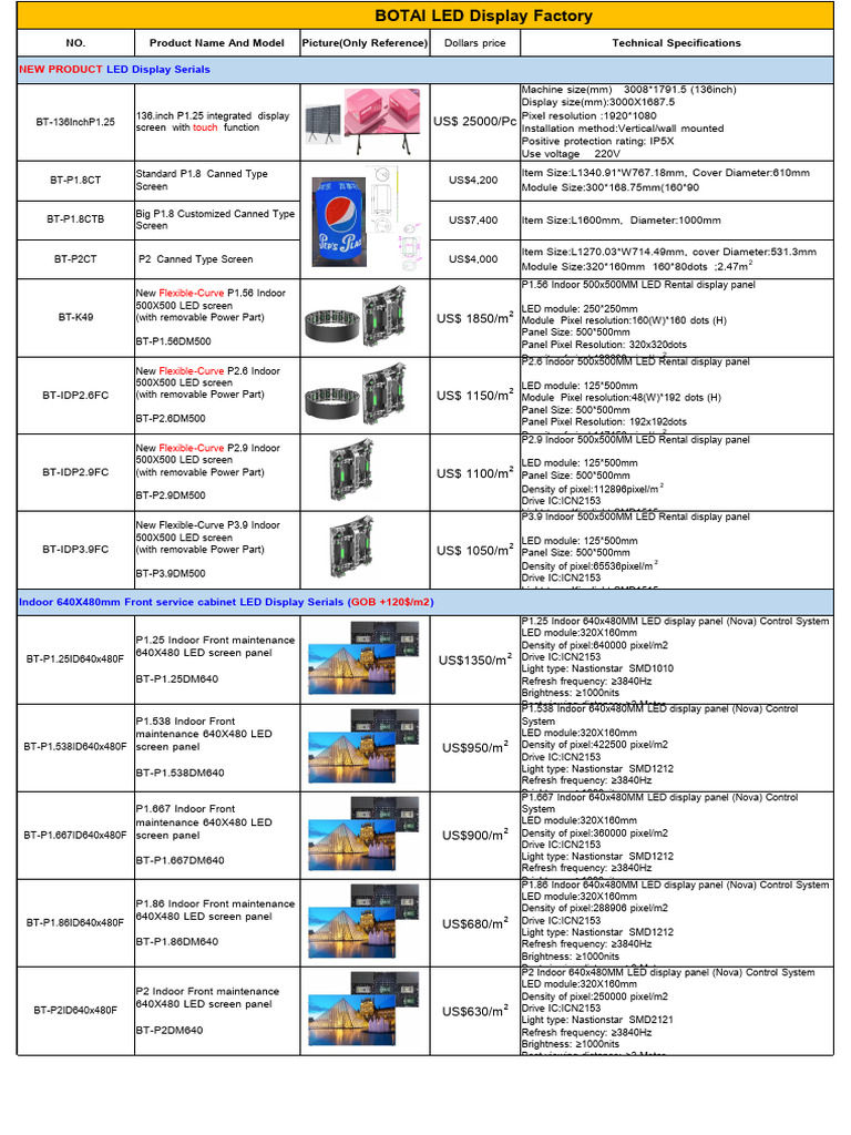 2024.7.12 BOTAI LED Display Price List | PDF
