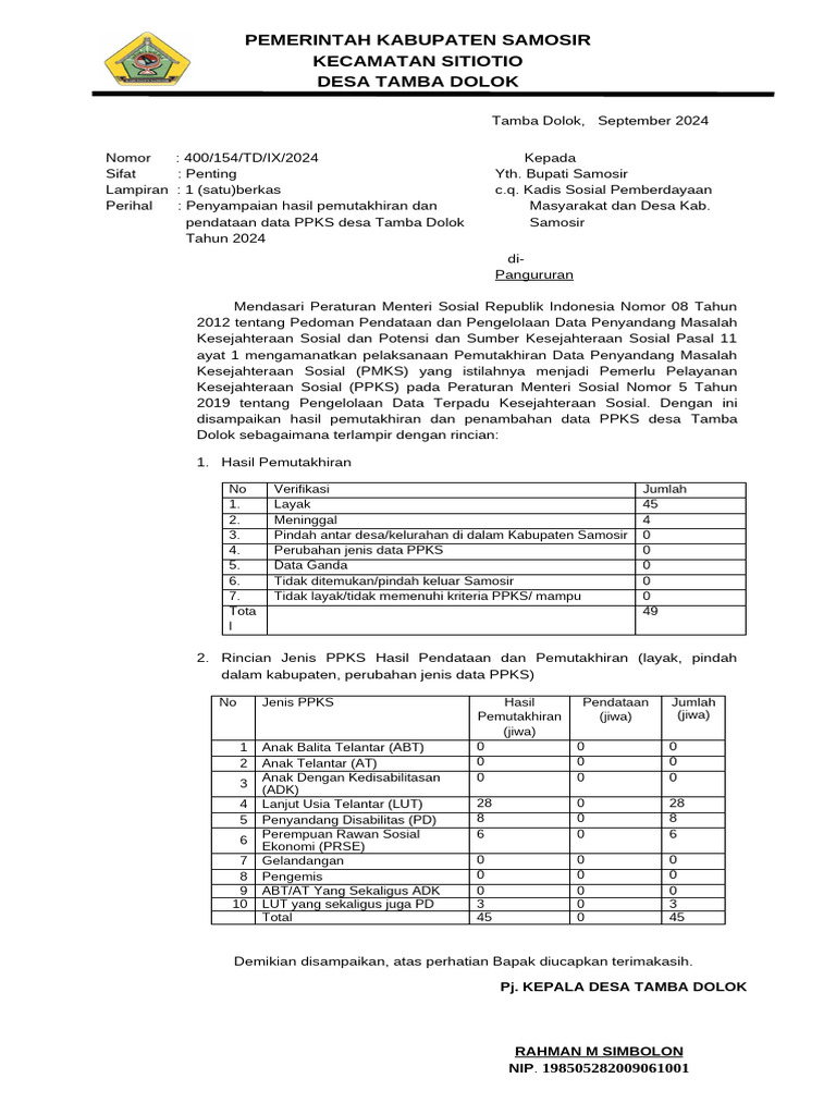099 Template Surat Pengantar Hasil Pemutakhiran Dan Pendataan Data PPKS ... 099 Template Surat Pengantar Hasil Pemutakhiran Dan Pendataan Data PPKS ...