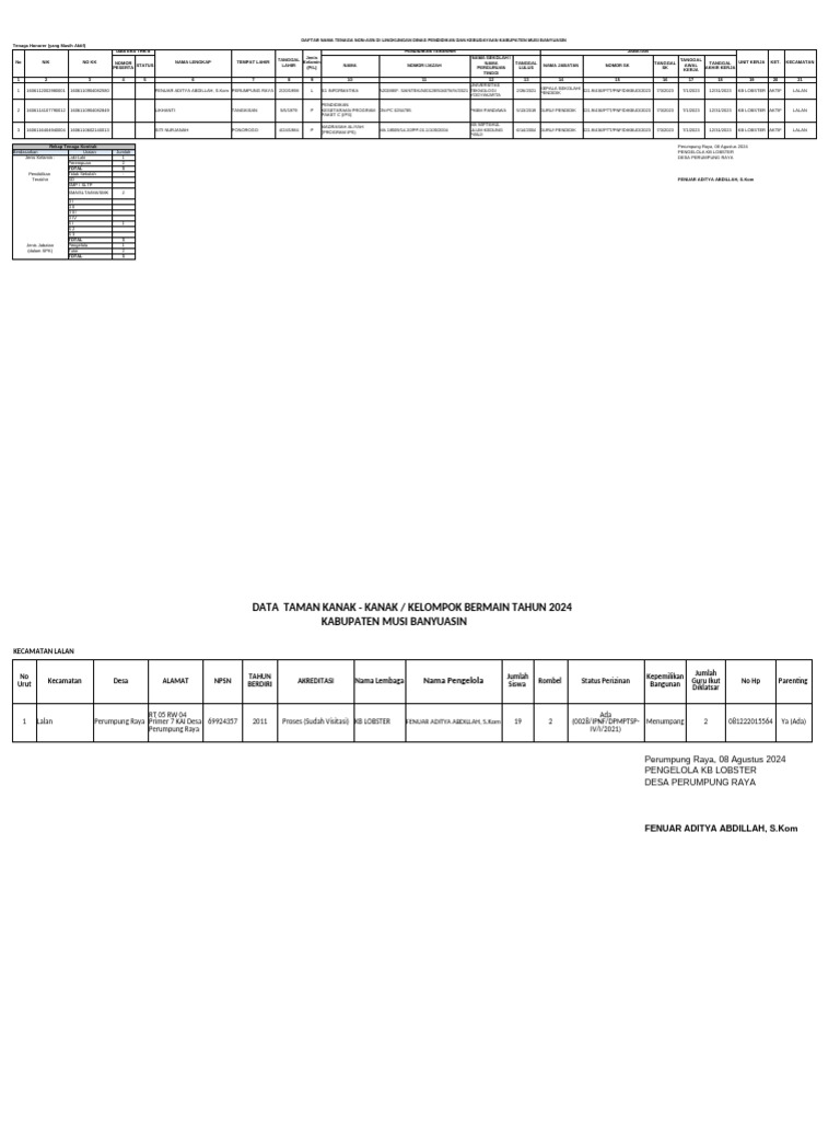 Format Excel SPK TA.2024 T2 | PDF