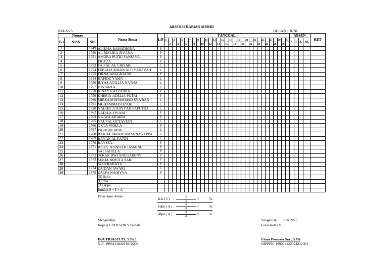 File Absen Kelas 5 | PDF