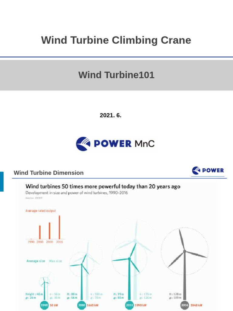Wind Turbine 101 Pdf