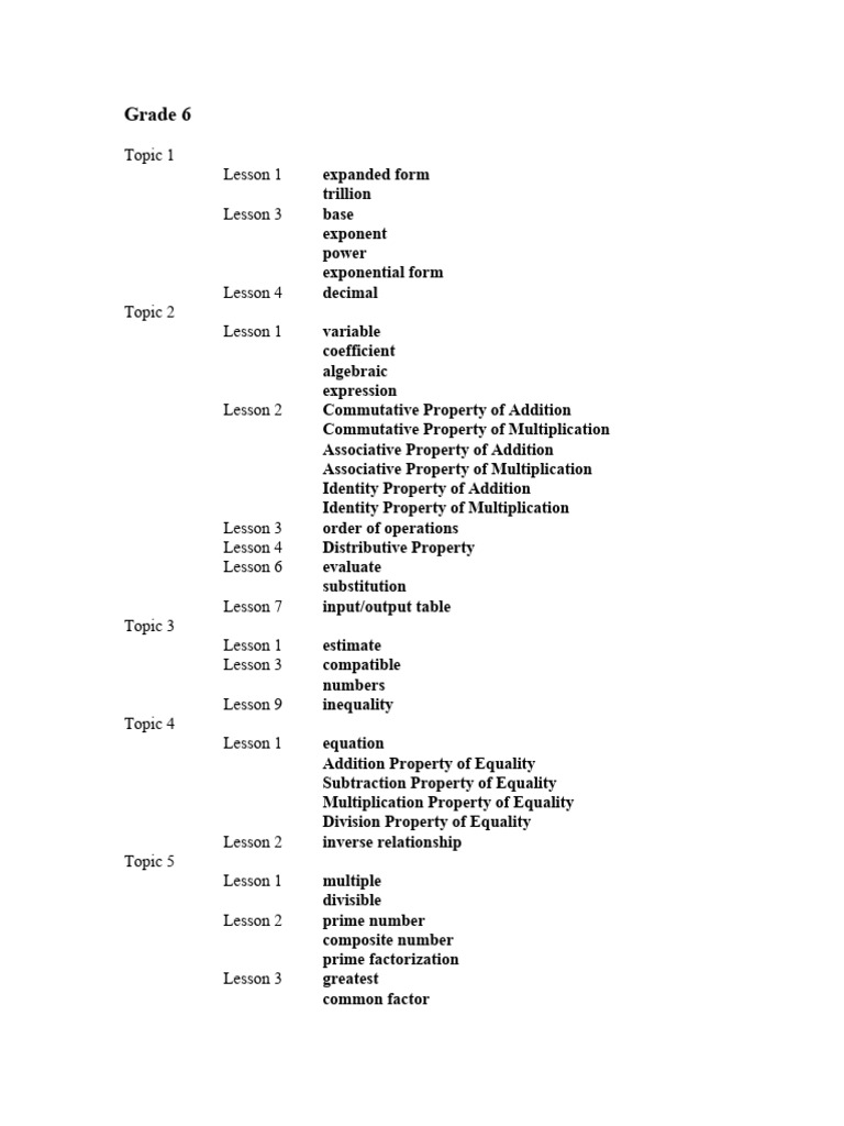 6th Grade Math Vocab | PDF