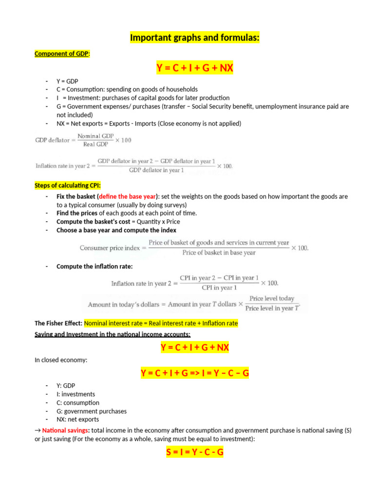 Important Graphs and Formulas - PE | PDF | Consumption (Economics ...