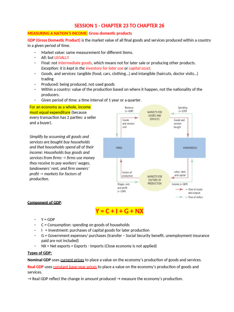 Session 1 - Note of Theory C23 To C26 | PDF | Cost Of Living | Gross Domestic Product