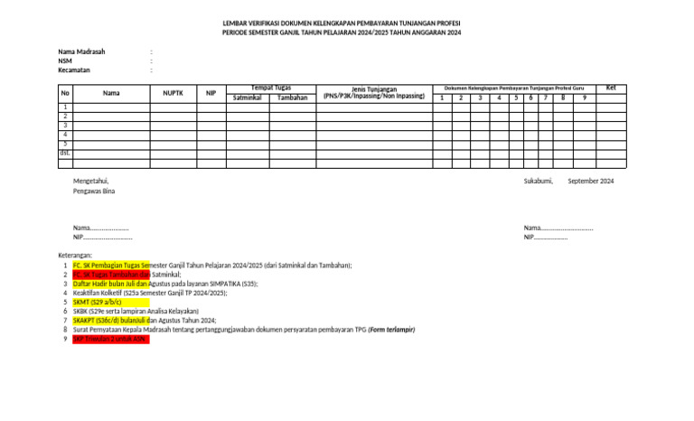 Lampiran 2. Lembar Verifikasi Dokumen Kelengkapan Pembayaran TPG | PDF