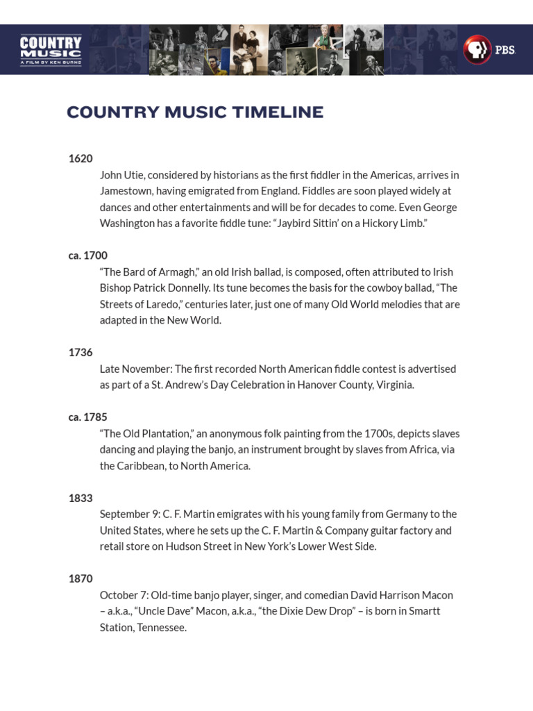Country Music Timeline - Ken Burns - PBS | PDF