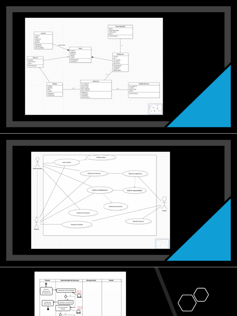 Diagramas y Documentación de Actividades Del Proyecto. GA2-220501093-AA1-EV04 | PDF