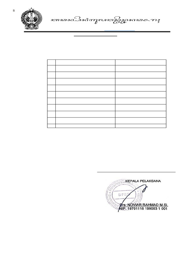 SPT New MKKG Kraton - Royal Brongto | PDF