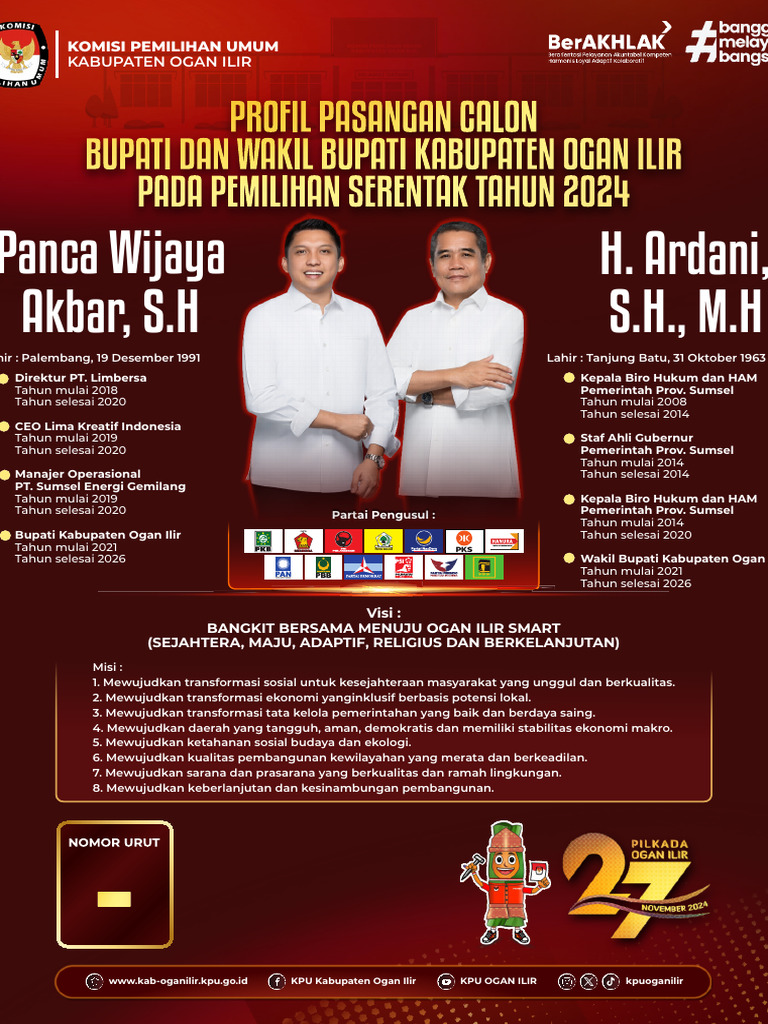 #1 Template Backdrop Peluncuran Tahapan Pemilu 2024 | PDF