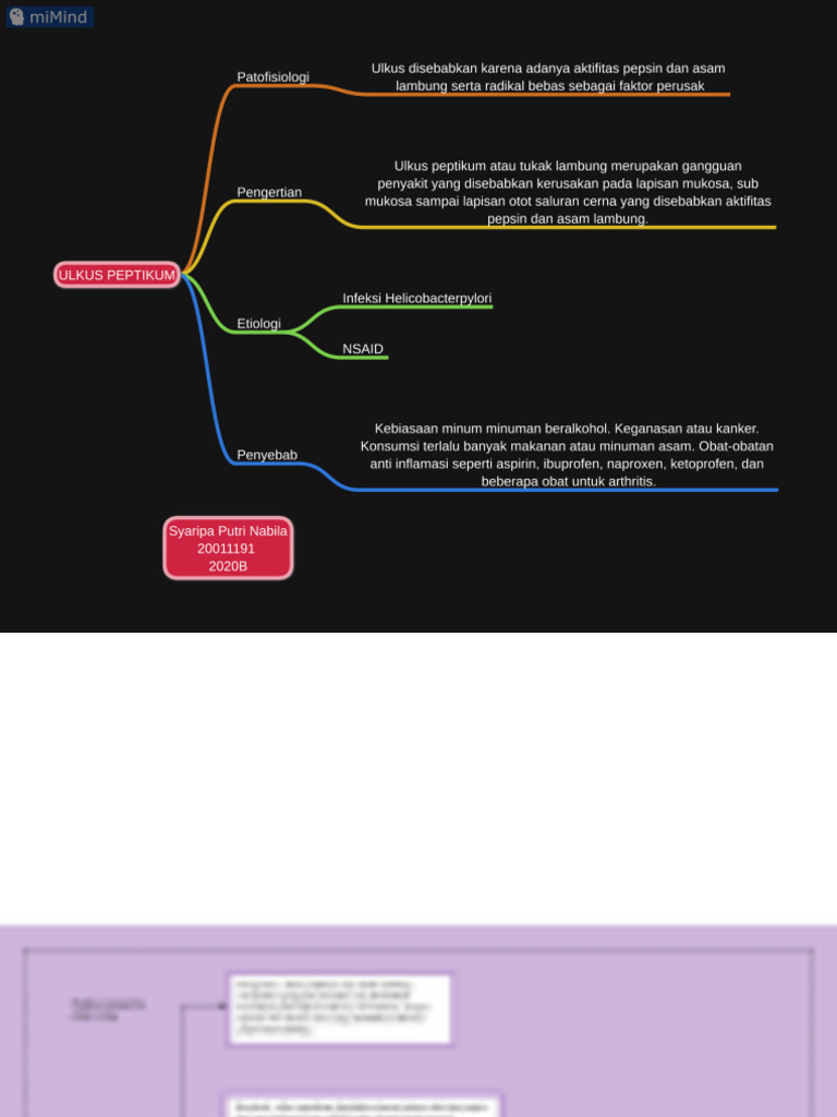 ULKUS PEPTIKUM-digabungkan | PDF