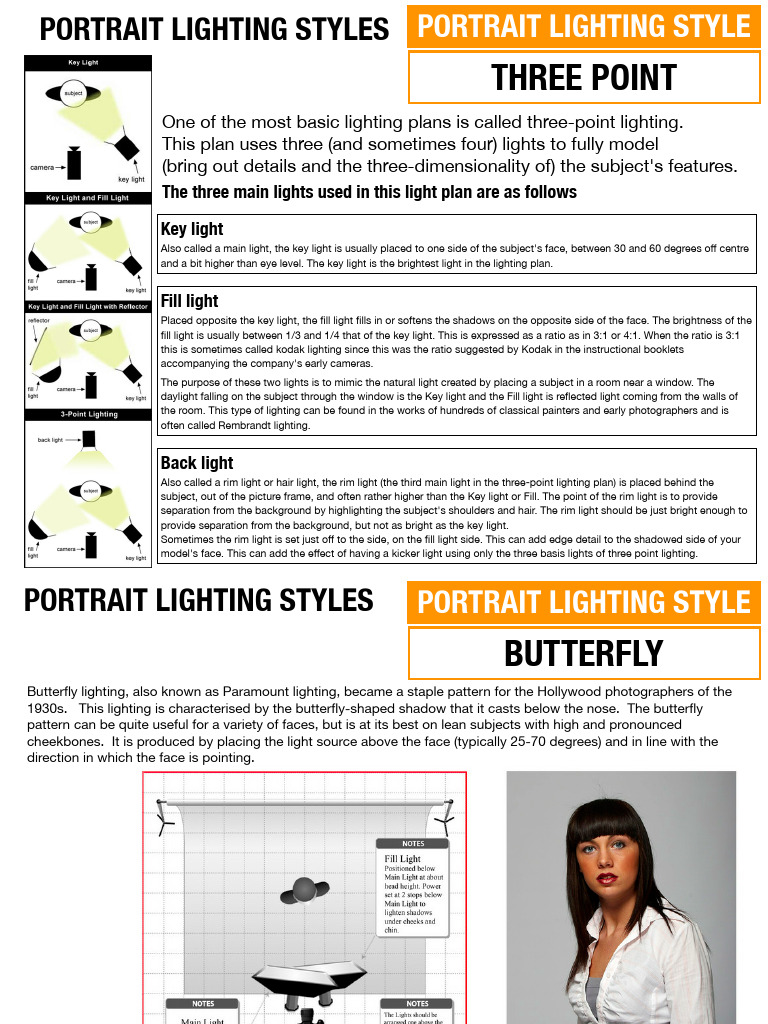 Portraitlightingsetups 221122115729 2e6a99f2 | PDF