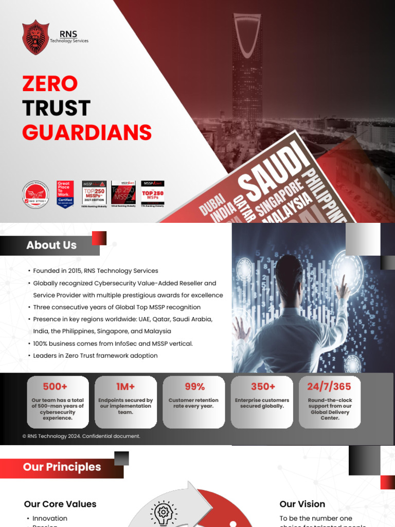 FN 22nd Jan Saudi RNS Corporate Presentation 2023-24 | PDF