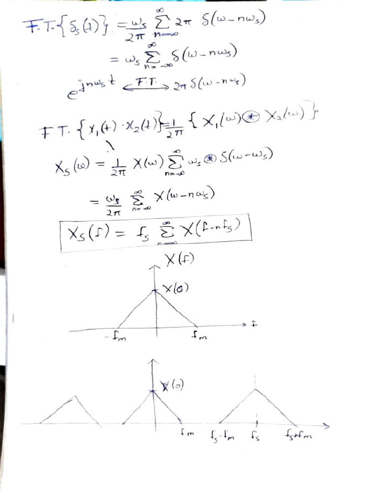 Andu 2 | PDF