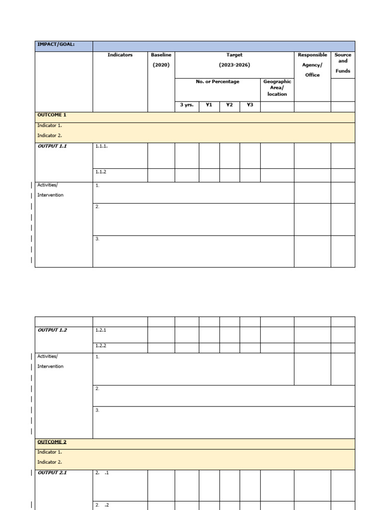 H Session 5 and Workshop 5 CLJIP Project Design Formulation and Results Matrix Formulation 1 | PDF