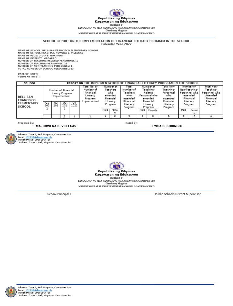 Report On Financial Literacy 2022 | PDF