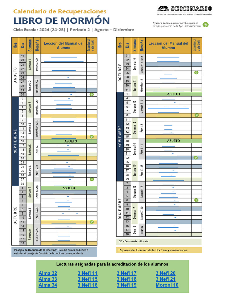 Calendario Recuperaciones LDM2 | PDF