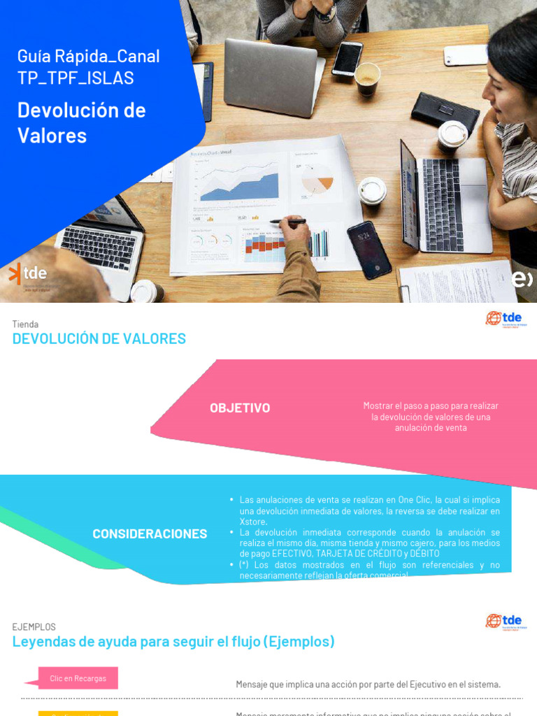 Guía Rápida Devolucion de Valores | PDF