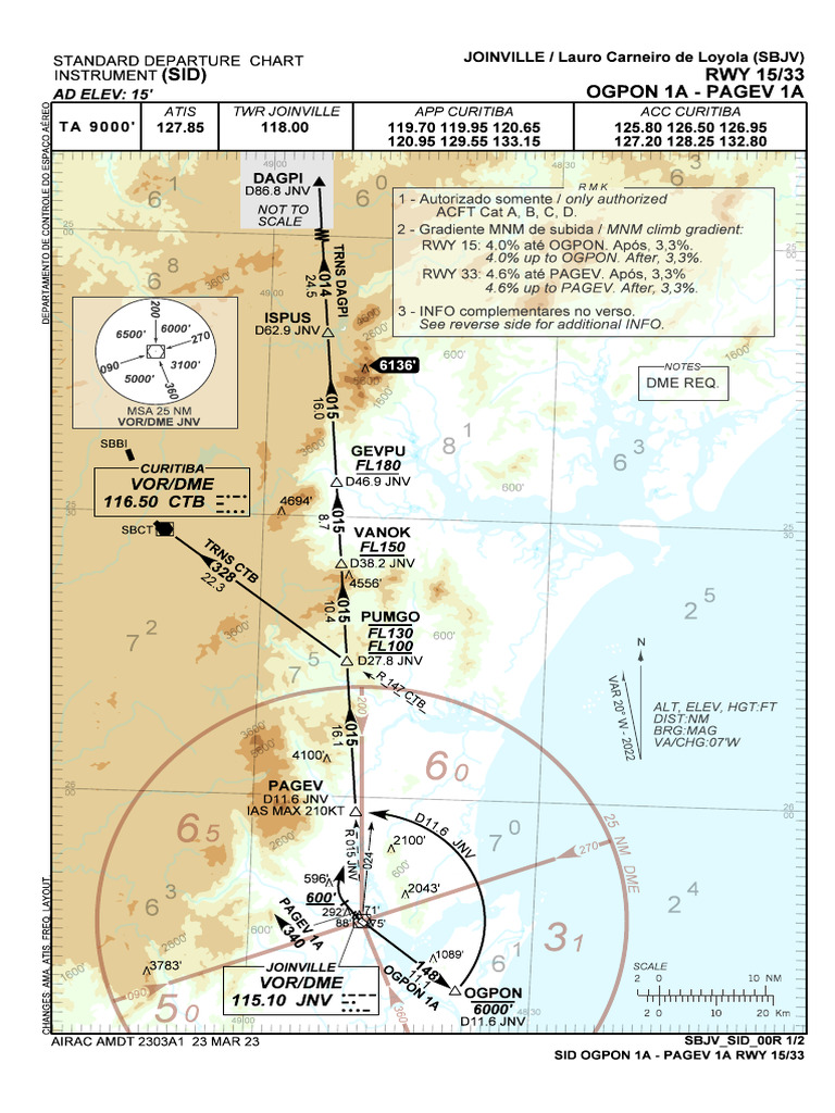 SBJV - Sid Ogpon 1a - Pagev 1a Rwy 15 - 33 - Sid - 20230323 | PDF