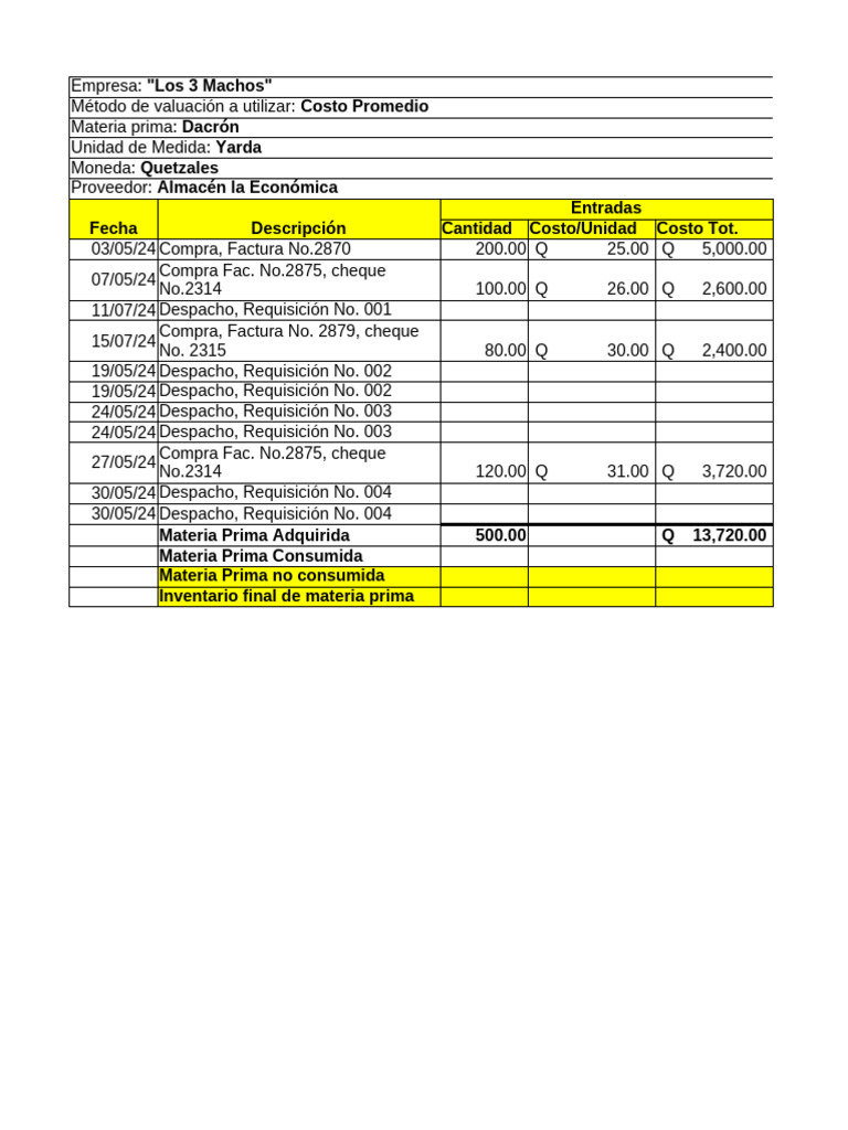 Formato Método PEPS y Costo Promedio Josué | PDF
