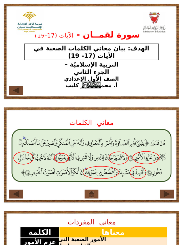 Loqman | PDF