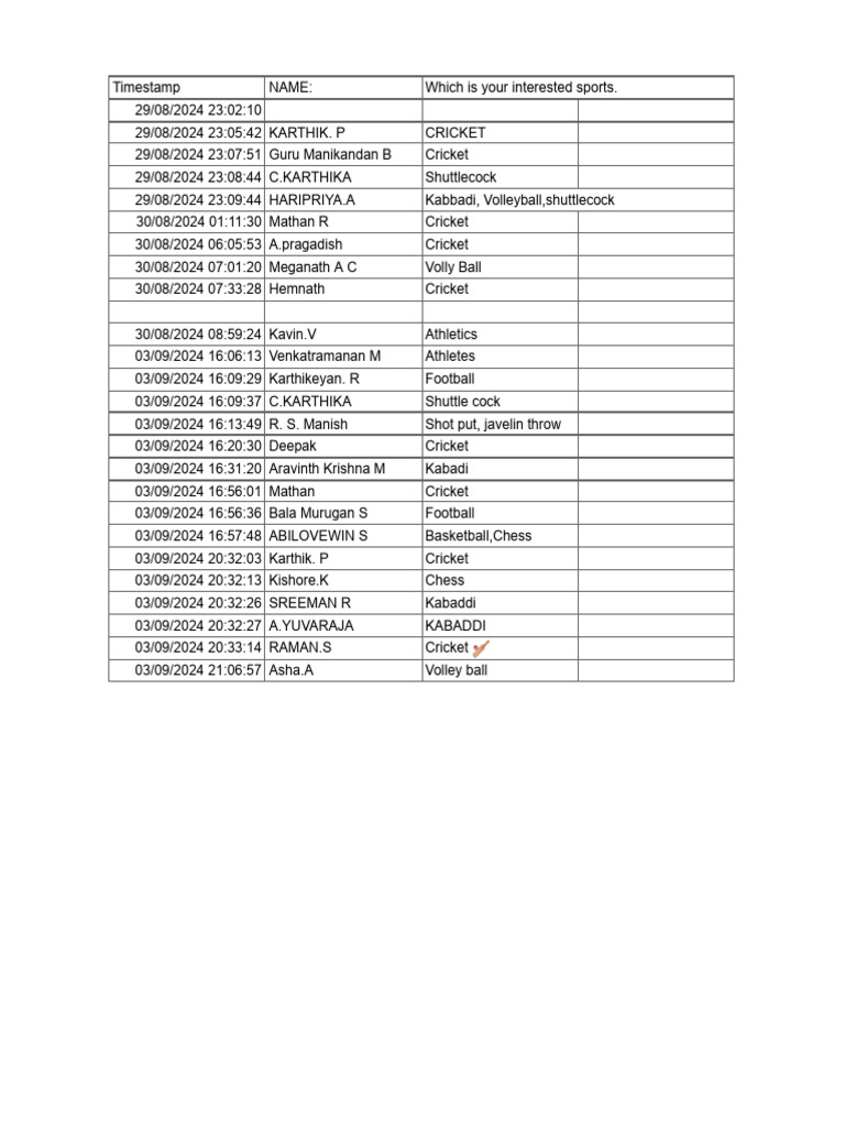 Sports Name List | PDF | Sports & Recreation | Social Science