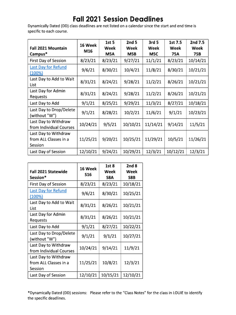 Fall 2021 Registrar Dates | PDF