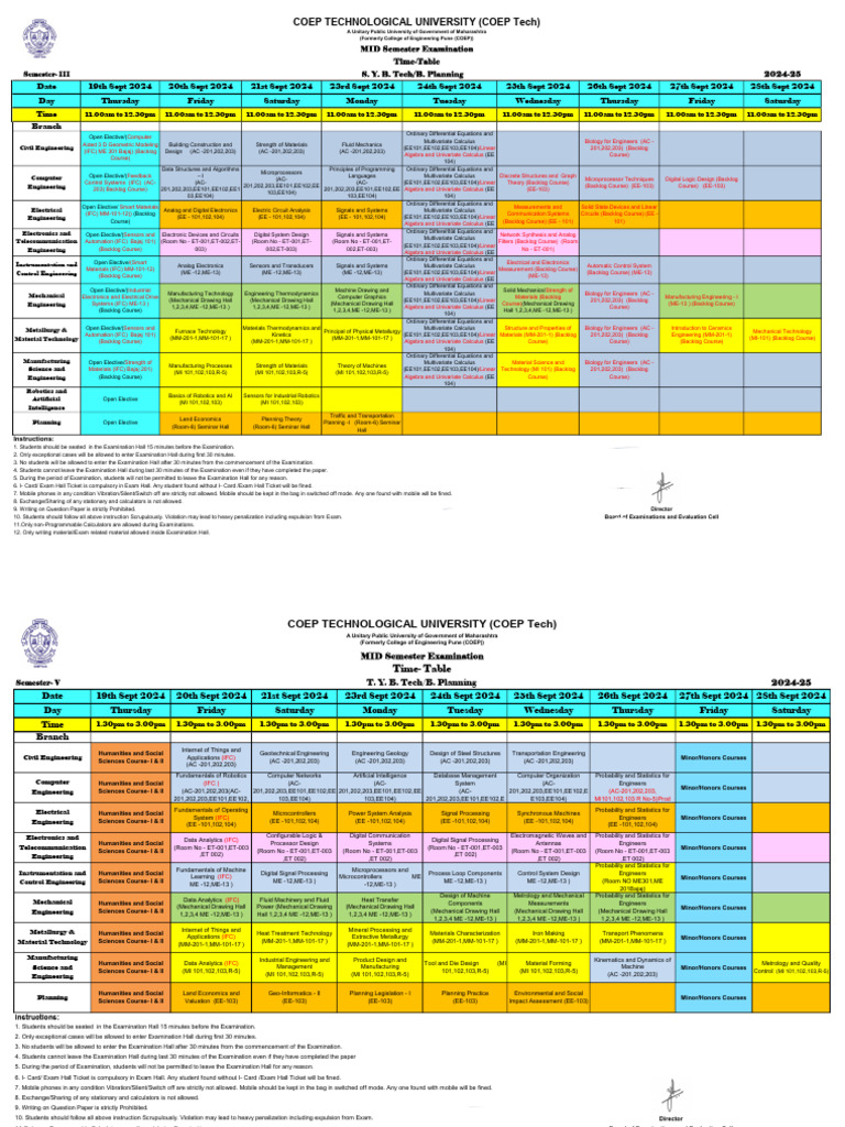 COEP Tech Mid-Sem Exam Schedule 2024 | PDF | Electrical Engineering | Equations