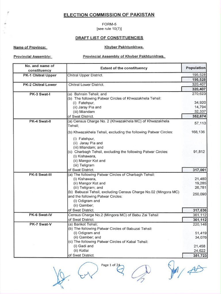 Form-5 Khyber Pakhtunkhwa PA | PDF
