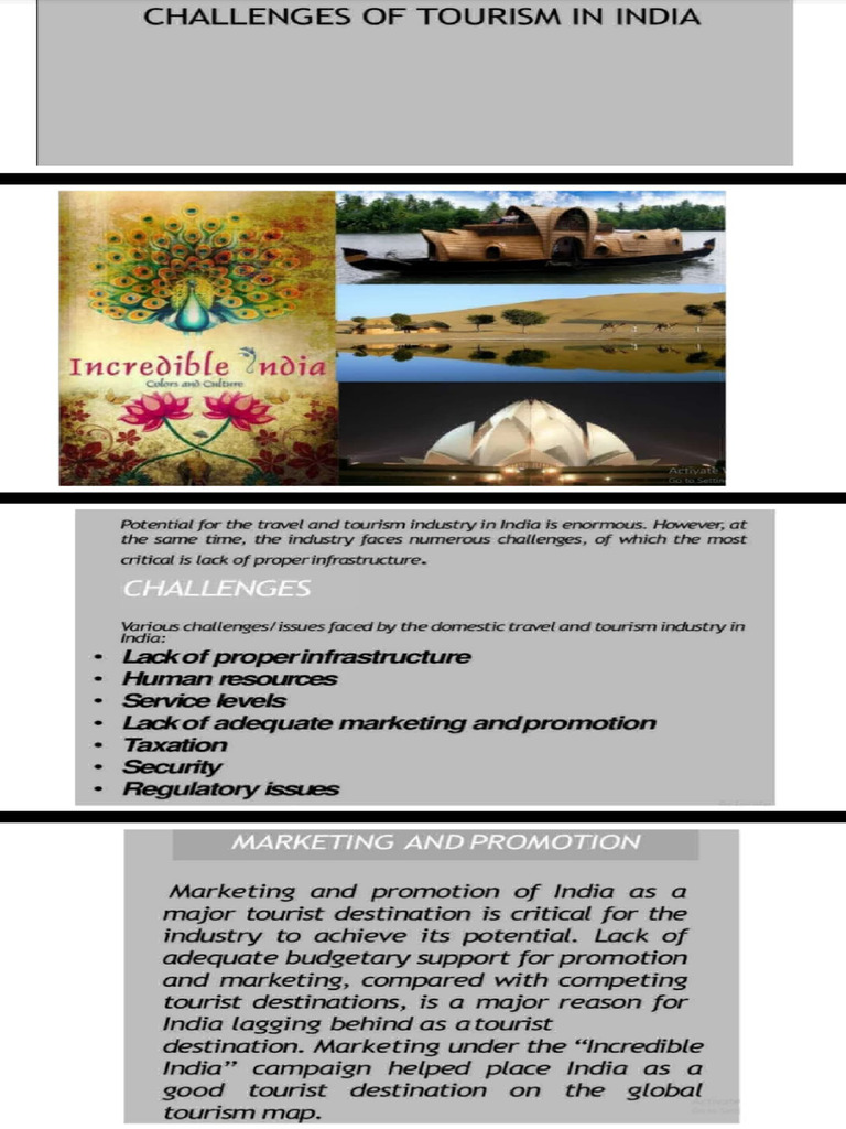 Challenges in India's Tourism Sector | PDF | Tourism | Infrastructure