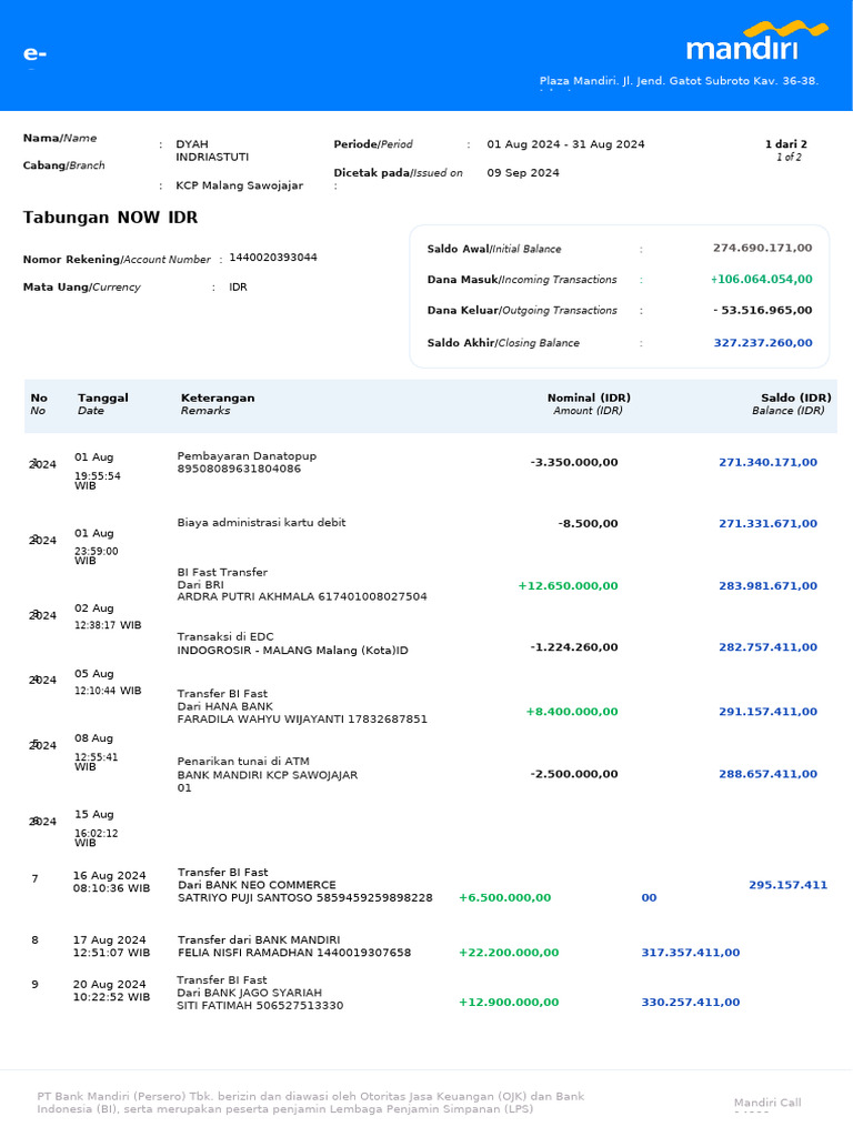 E-Statement - XXXXXXXXX3044 - 01 Aug-31 Aug 2024 | PDF