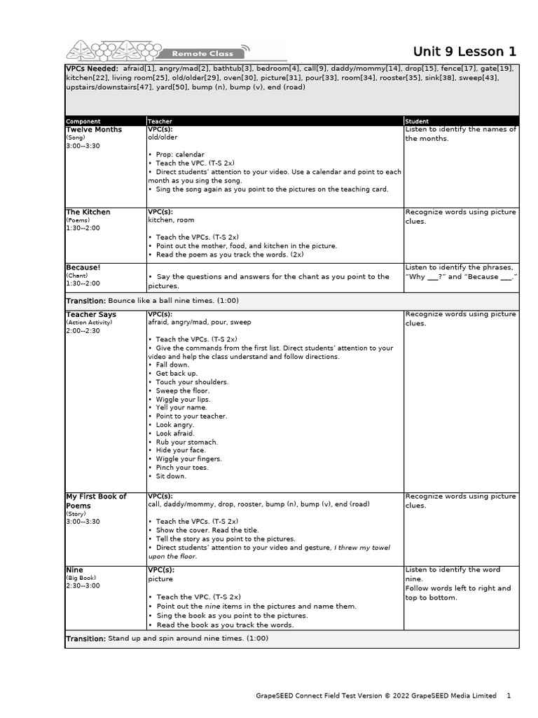 GS9 Connect FT Lesson Plans (A4) | PDF