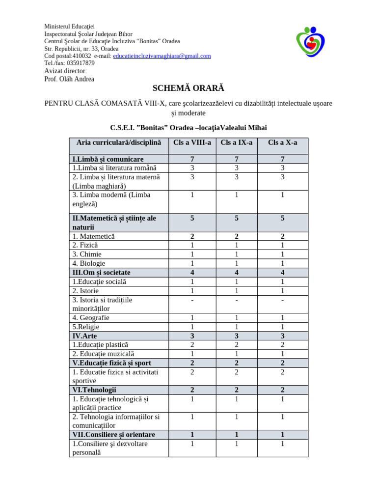 Schema Orara 2024-2025 | PDF
