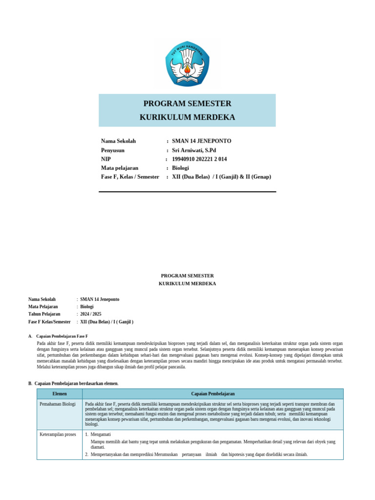 PROMES Kurikulum Merdeka | PDF