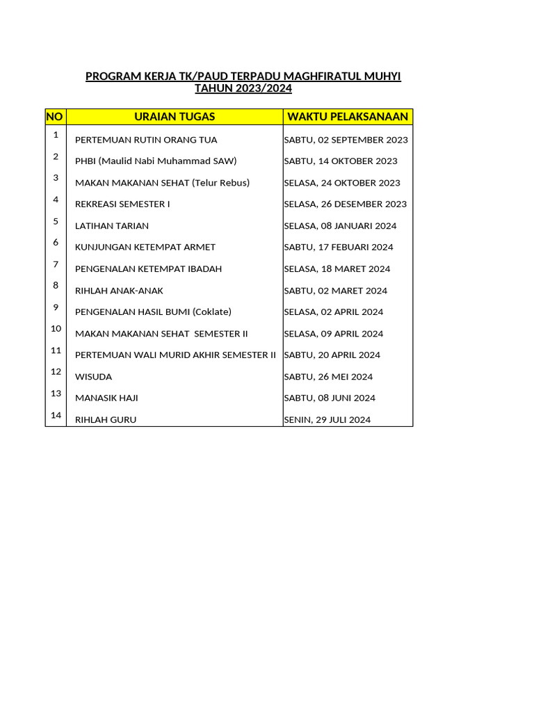 Program Kerja TK 2024 | PDF