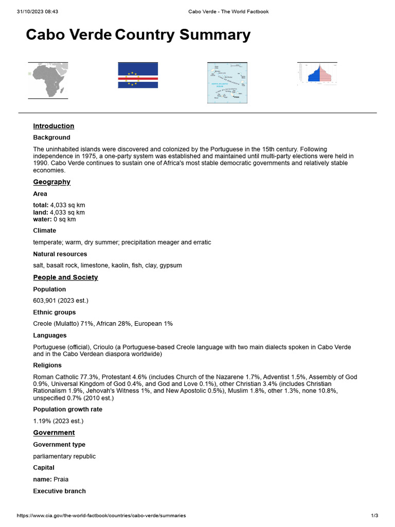 Cabo Verde - The World Factbook | PDF