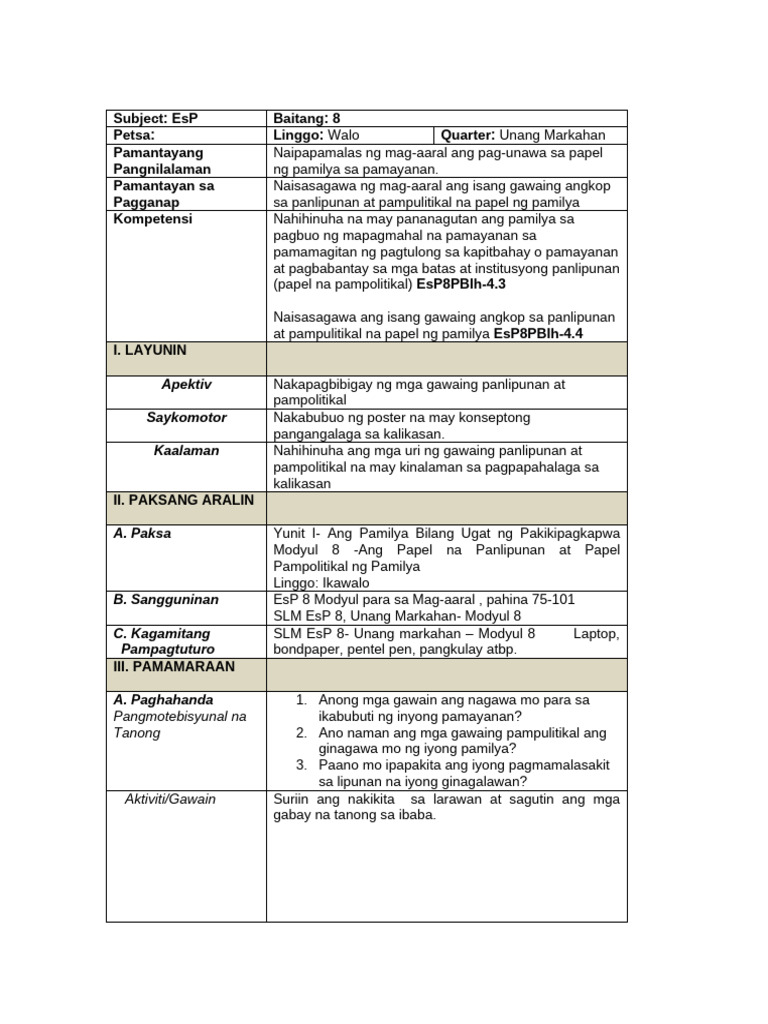 EsP8 Lesson-Plan Q1 Week8-1 | PDF