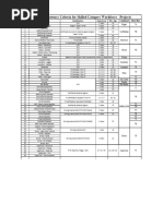 GERB - Brochure - Helical Steel Springs - Standard Type Spring Units ...