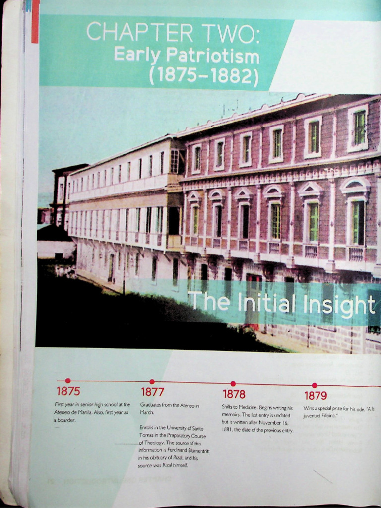 Virtudazo - The Nation As Project - Chapter 2 Early Patriotism 1875 ...