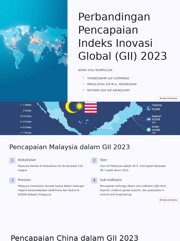 Perbandingan Pencapaian Indeks Inovasi Global GII 2023 | PDF