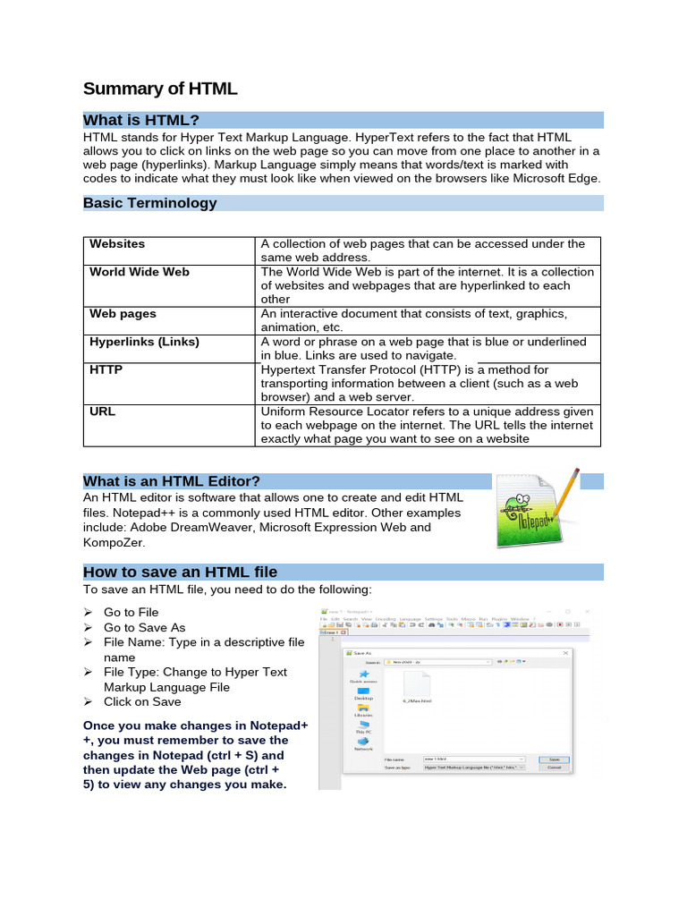 HTML Summary Grade 10 | PDF