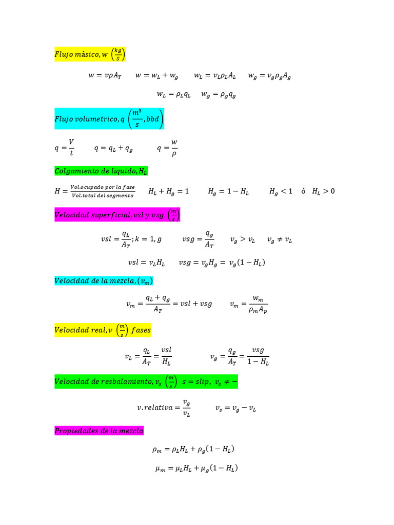 Formulas 2 | PDF