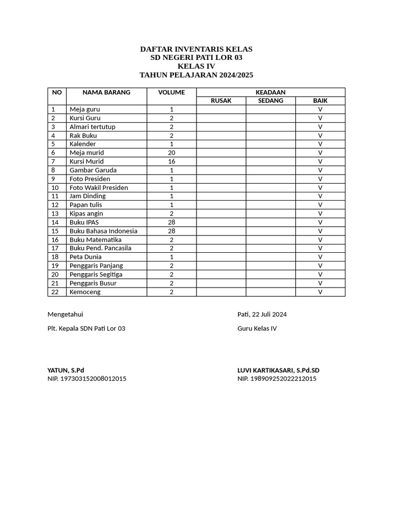 Daftar Inventaris Kelas Pdf